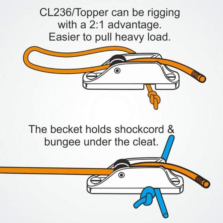 Clamcleats CL 236 Racing Junior MK1 With Roller Fairlead & Becket ...